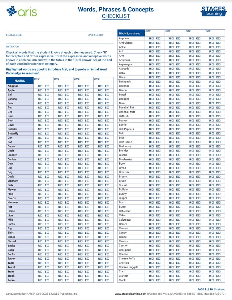 ARIS® - Assessment, What You Get